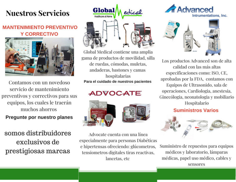Galerias Médicos de El Salvador